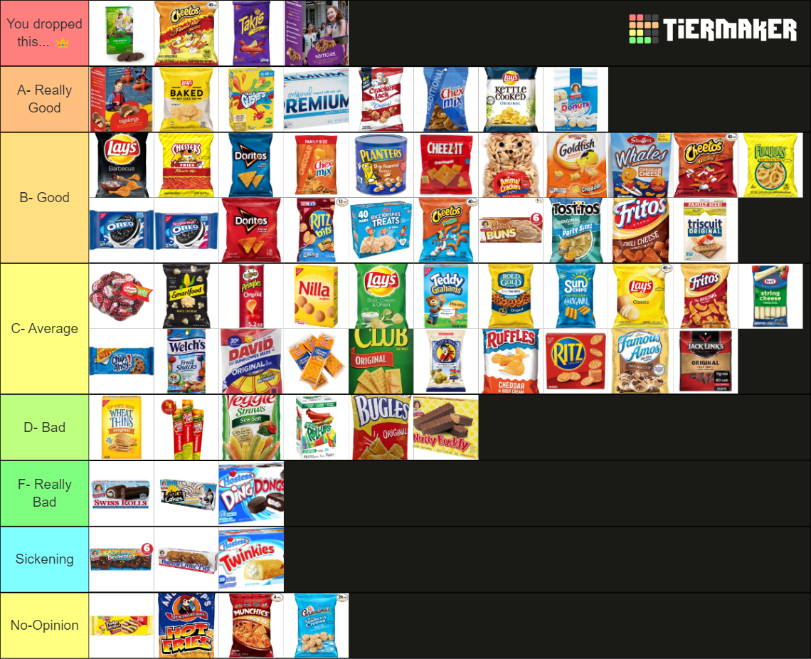 ULTIMATE SNACK TIER LIST Tier List (Community Rankings) - TierMaker
