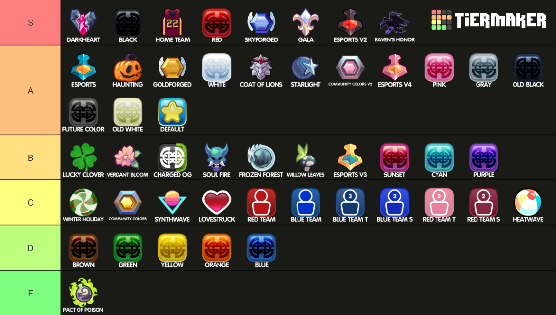 Ultimate Brawlhalla Color Tier List (Community Rankings) - TierMaker