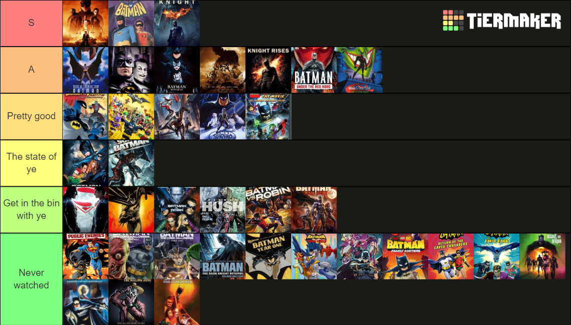 Batman Movies Tier List (Community Rankings) - TierMaker