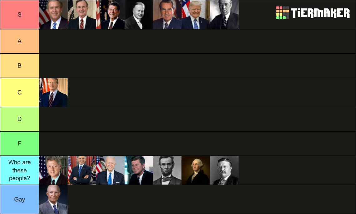 US Presidents Tier List (Community Rankings) - TierMaker