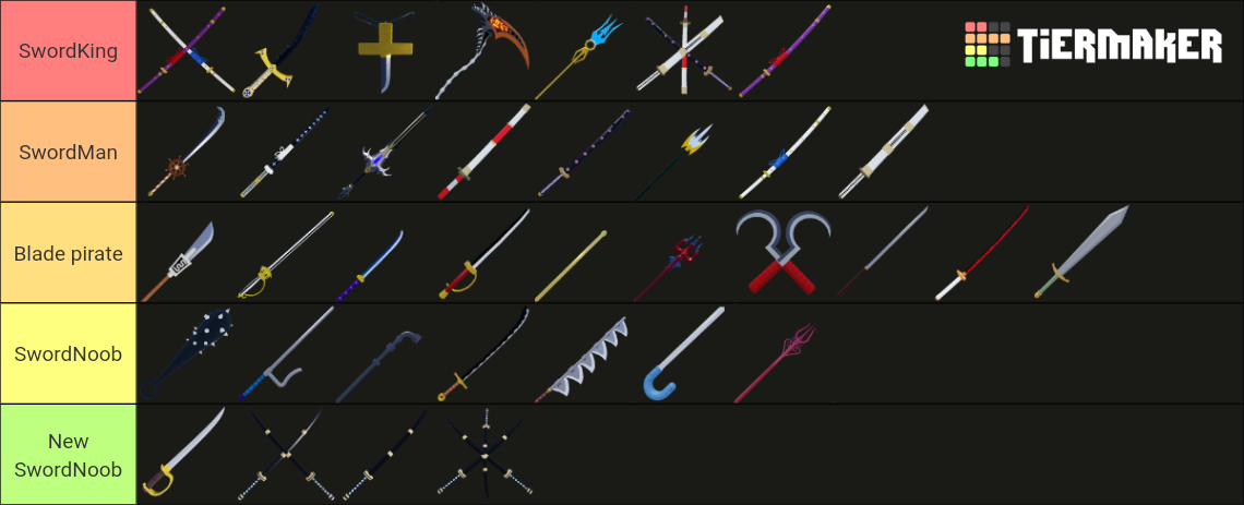 Blox Fruits Sword Tier Tier List (Community Rankings) - TierMaker