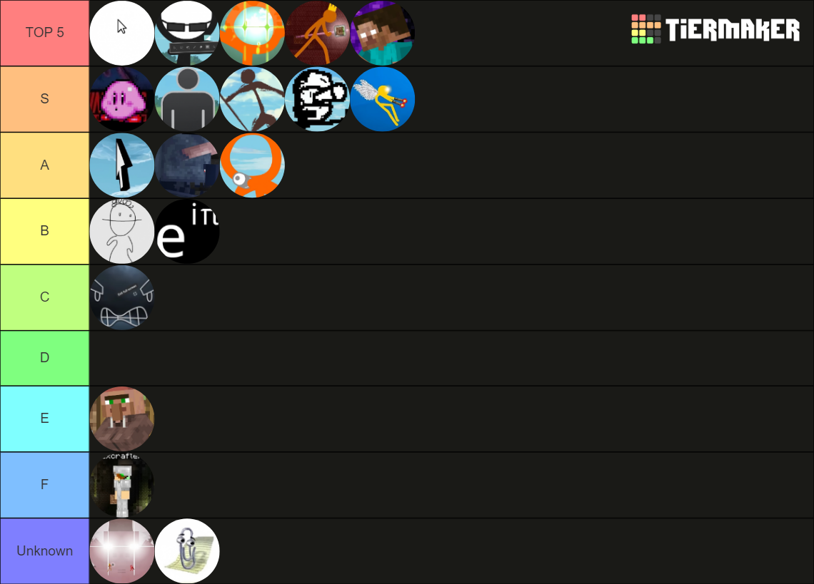 All Alan Becker Characters Tier List Tier List Community Rankings Tiermaker 