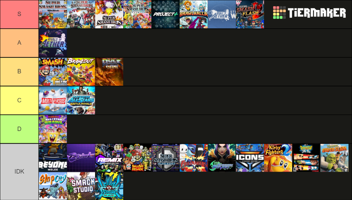 Platform Fighters List [2022] Tier List (Community Rankings) - TierMaker