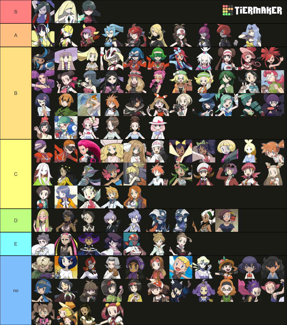 Pokemon Female Characters Tier List (Community Rankings) - TierMaker