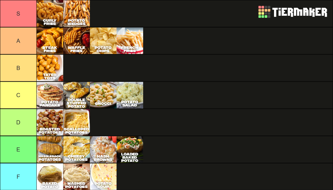 The Forms of Potatoes Tier List (Community Rankings) - TierMaker