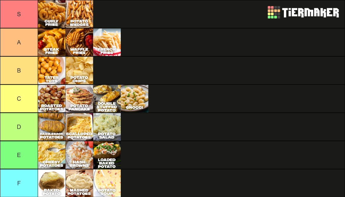 The Forms of Potatoes Tier List (Community Rankings) - TierMaker
