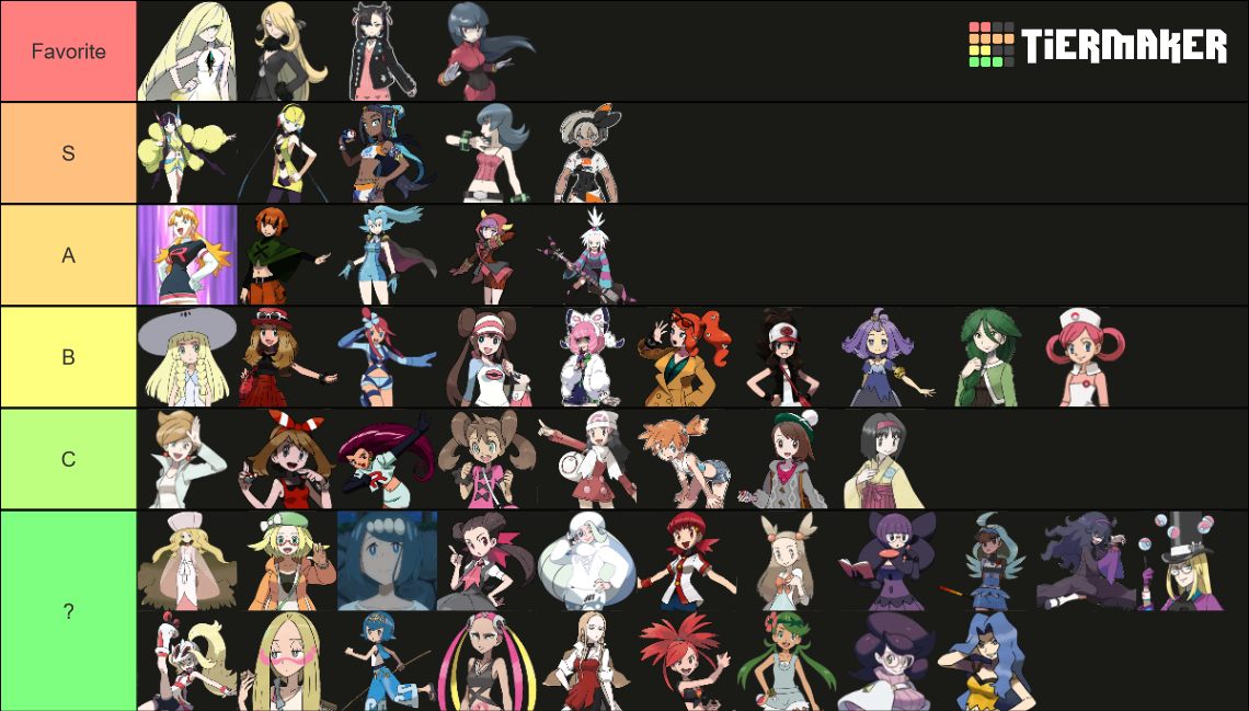 Ultimate Pokemon Waifus Tier List (Community Rankings) - TierMaker