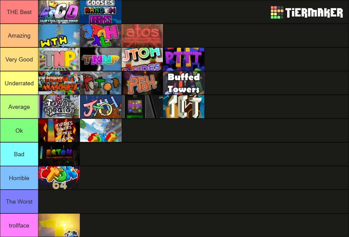 Ultimate JToH Fangame Tier List (Community Rankings) - TierMaker
