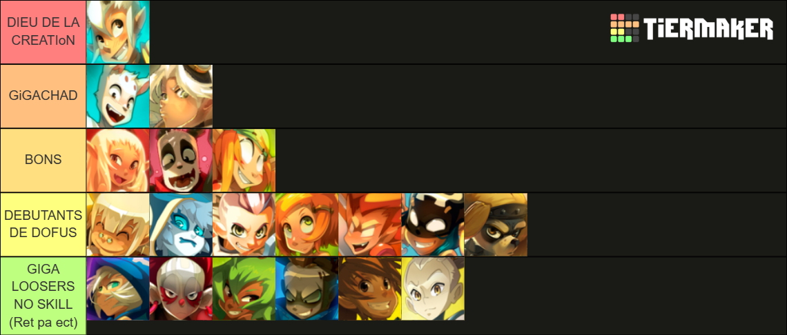 TIERLIST CLASSES DOFUS Tier List (Community Rankings) - TierMaker