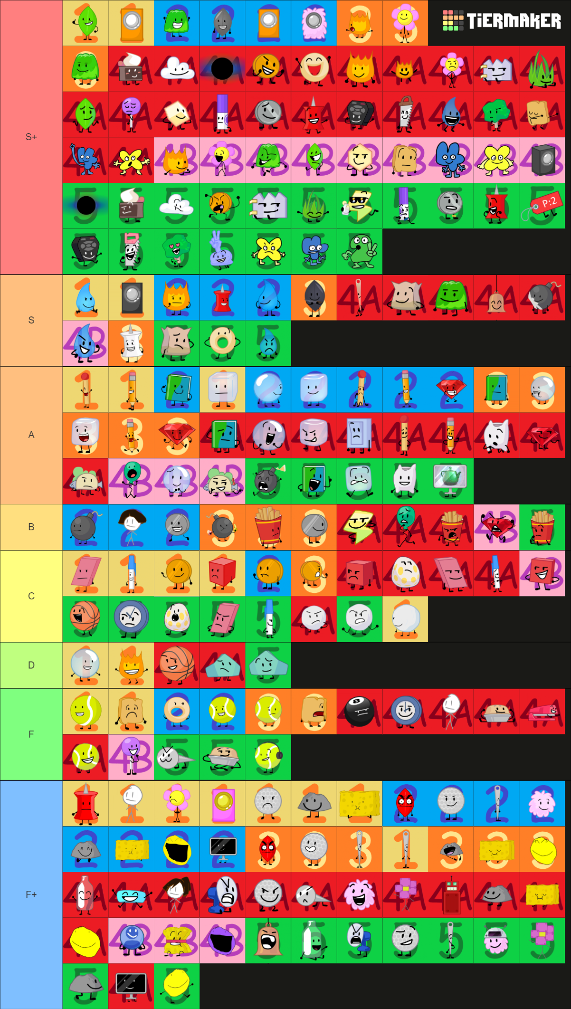 BFDI Characters BFDI-TPOT Tier List (Community Rankings) - TierMaker BFDI Characters BFDI-TPOT Tier List (Community Rankings) - TierMaker