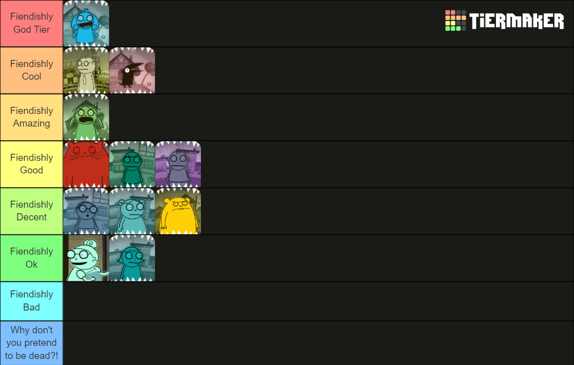 Making Fiends Characters Tier List (Community Rankings) - TierMaker
