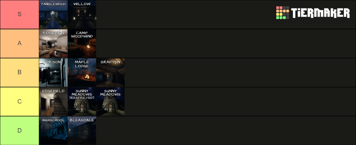 Phasmophobia Maps Tier List (Community Rankings) - TierMaker