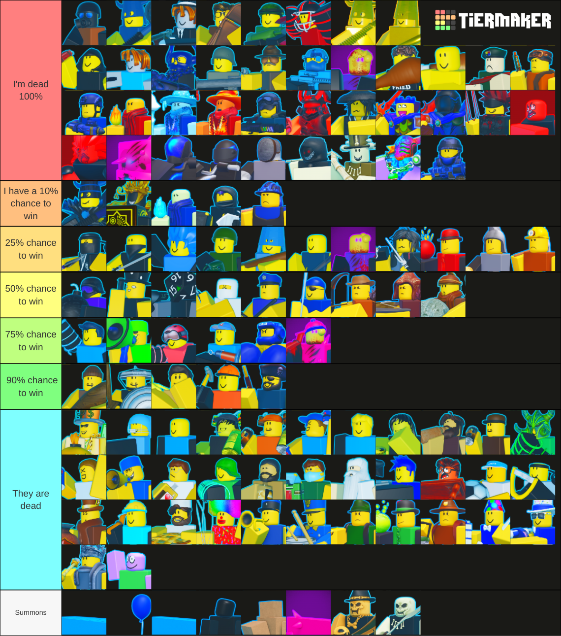 The Battle Bricks: Friendly Units [Royal Flush] Tier List (Community ...