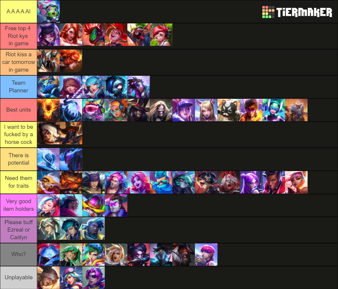 TFT Set 10 Champions Tier List (Community Rankings) - TierMaker