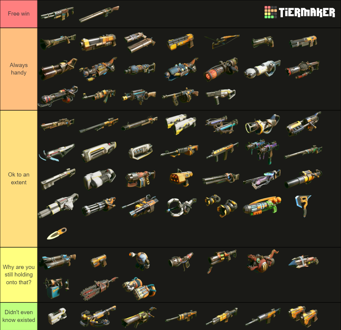 Roboquest Weapons v0.12.0 Tier List (Community Rankings) - TierMaker