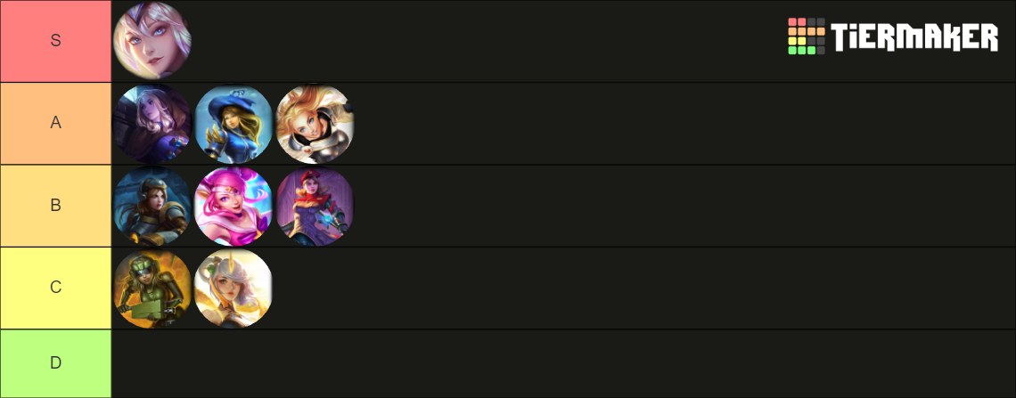 Lux Skins All 34 skins, elements included! 8/8/2024 Tier List ...