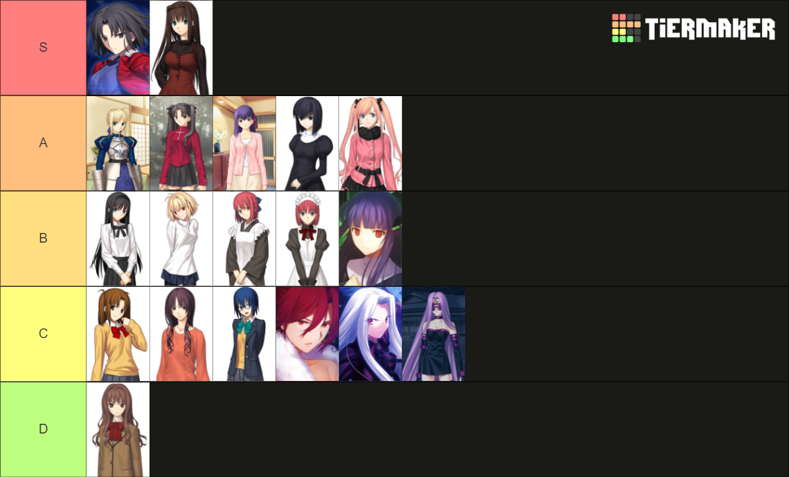 Type-Moon Characters Tier List (Community Rankings) - TierMaker