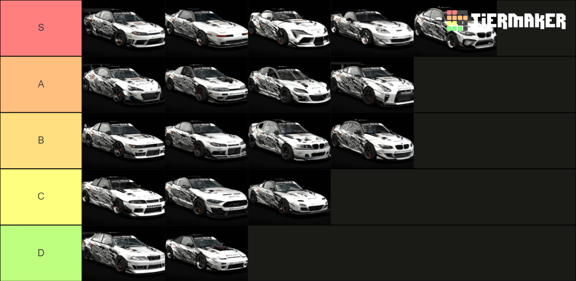 Assetto Corsa VDC 3.0 Car Pack Tier List (Community Rankings) - TierMaker