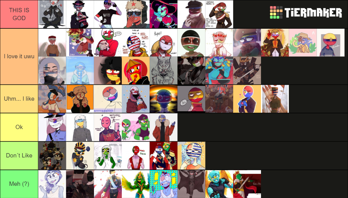 Countryhumans Tier List (Community Rankings) - TierMaker