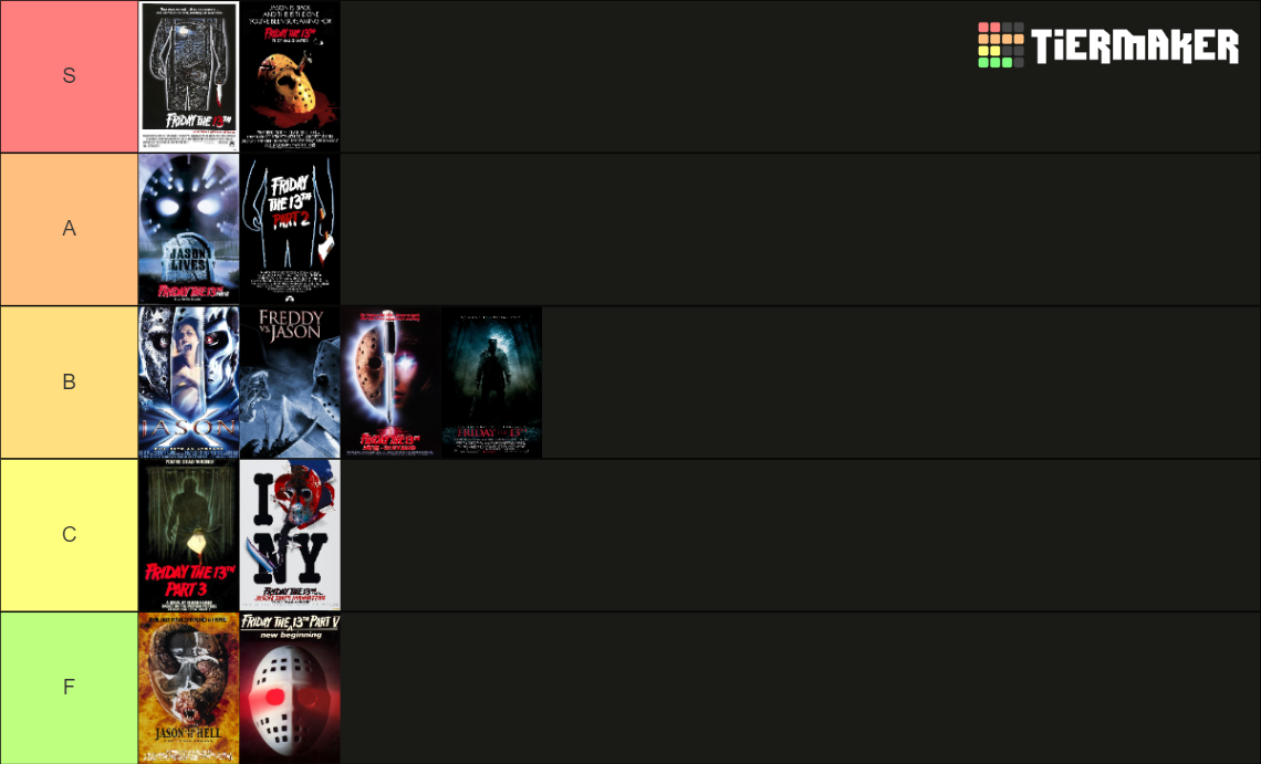 Friday the 13th all Films Tier List (Community Rankings) - TierMaker
