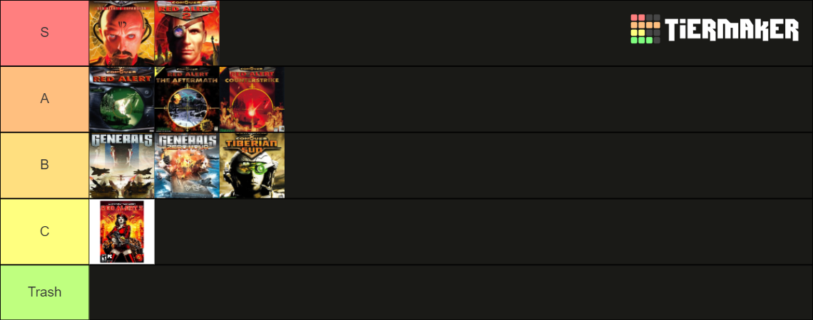 Command & Conquer Games Tier List (Community Rankings) - TierMaker