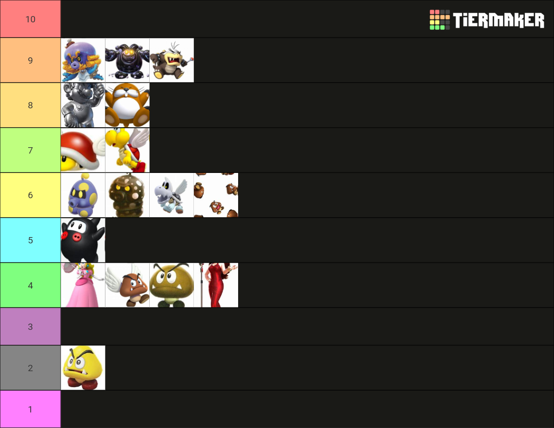 Mario characters Tier List (Community Rankings) - TierMaker