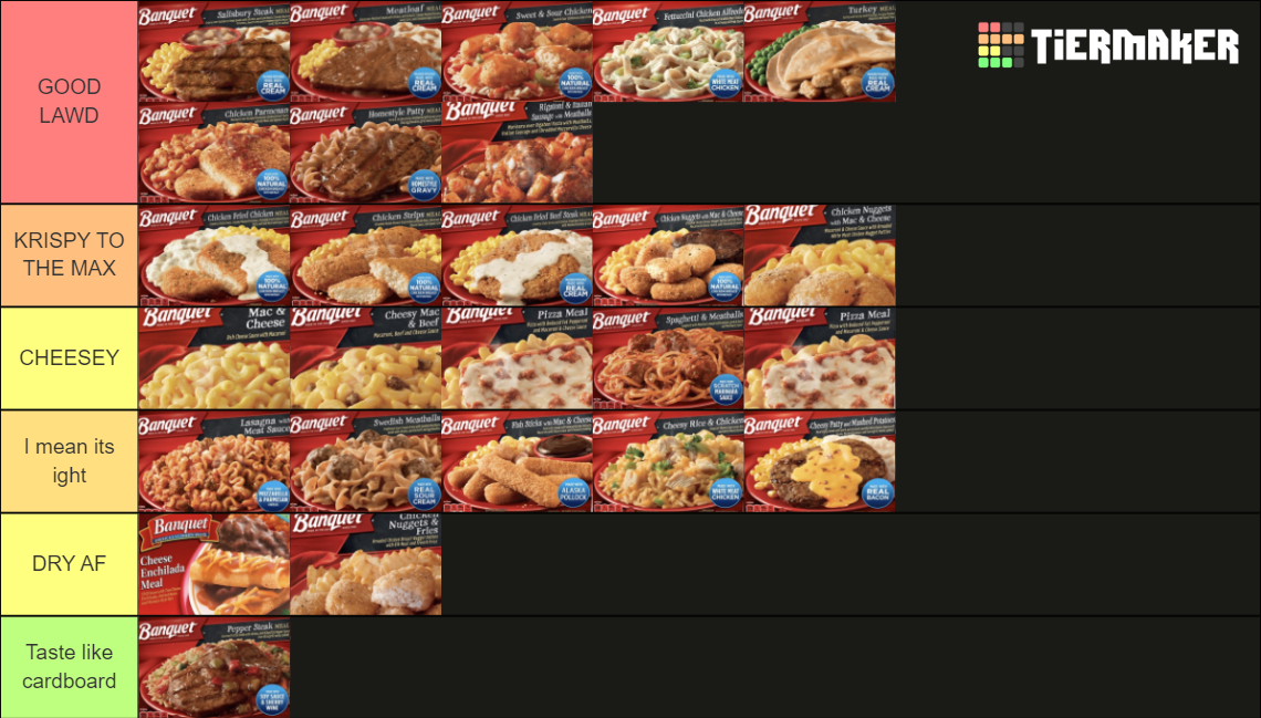 Banquet TV Dinners Tier List (Community Rankings) - TierMaker