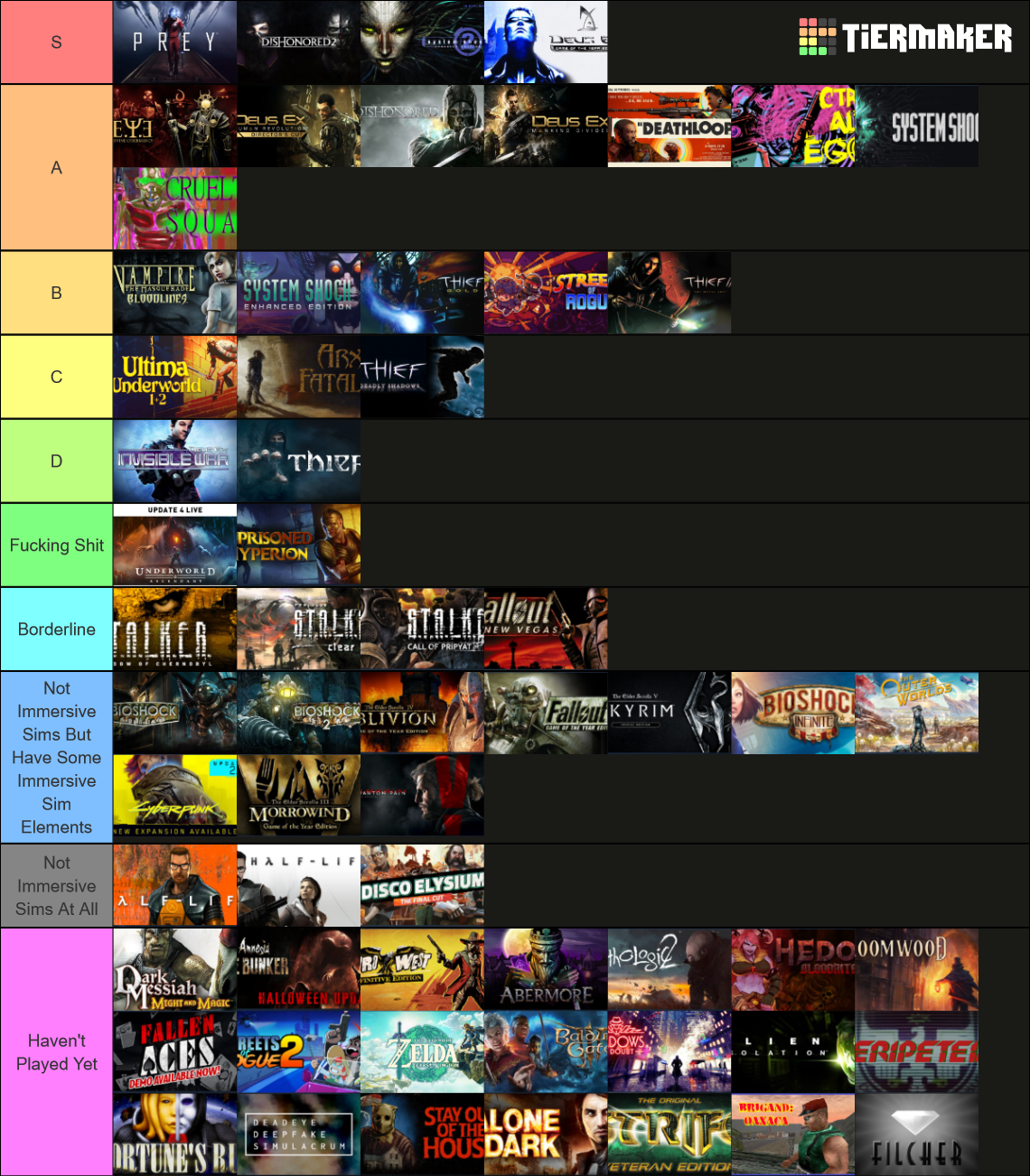 Immersive Sim Tier List (Community Rankings) - TierMaker