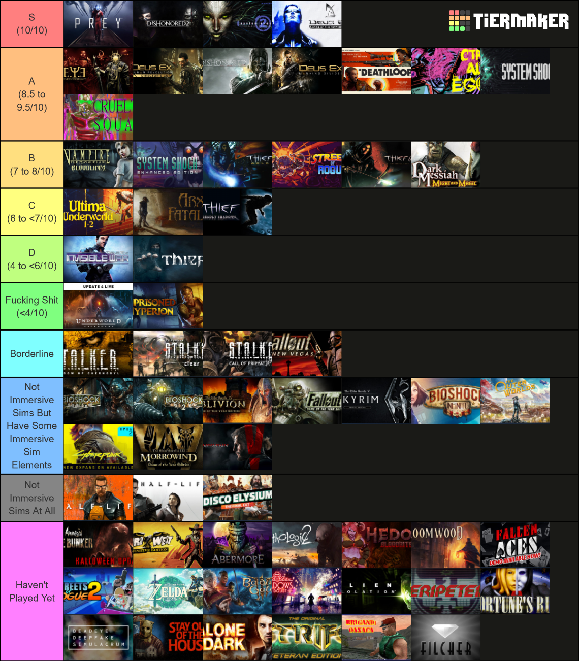 Immersive Sim Tier List (Community Rankings) - TierMaker