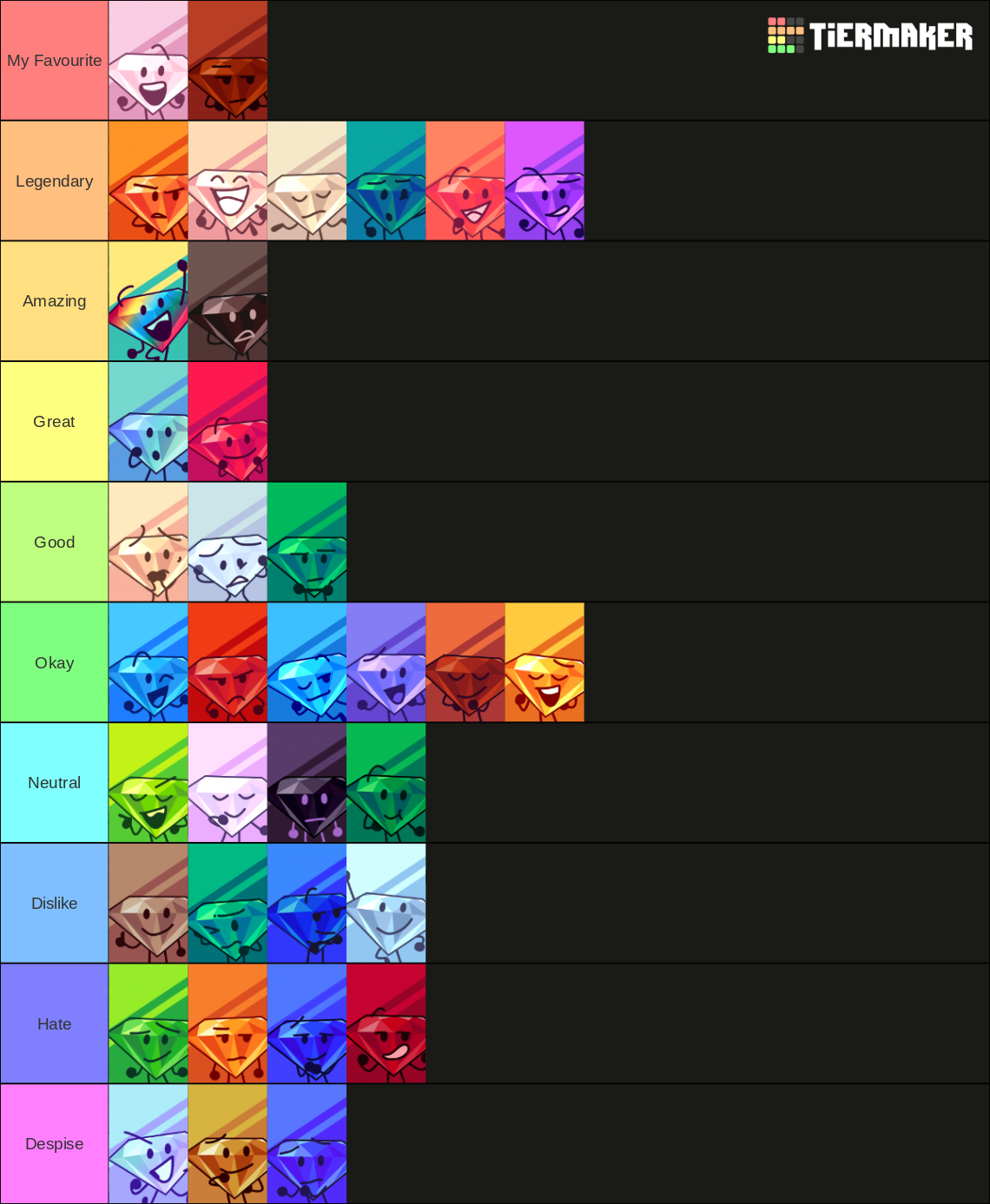 BFB: All of Ruby's Sisters Tier List (Community Rankings) - TierMaker