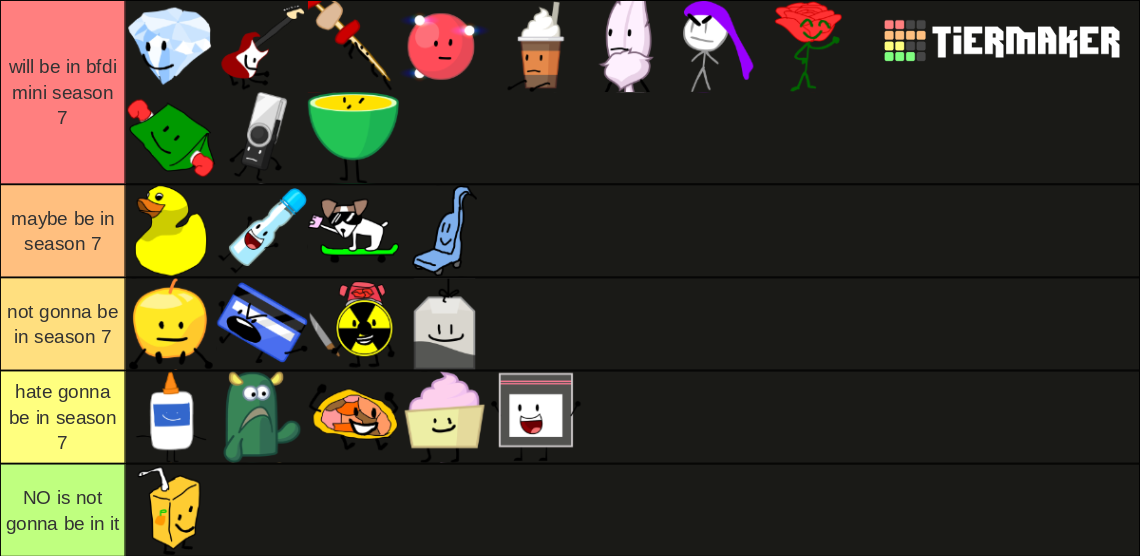 BFDI Mini Characters (all seasons) Tier List (Community Rankings ...