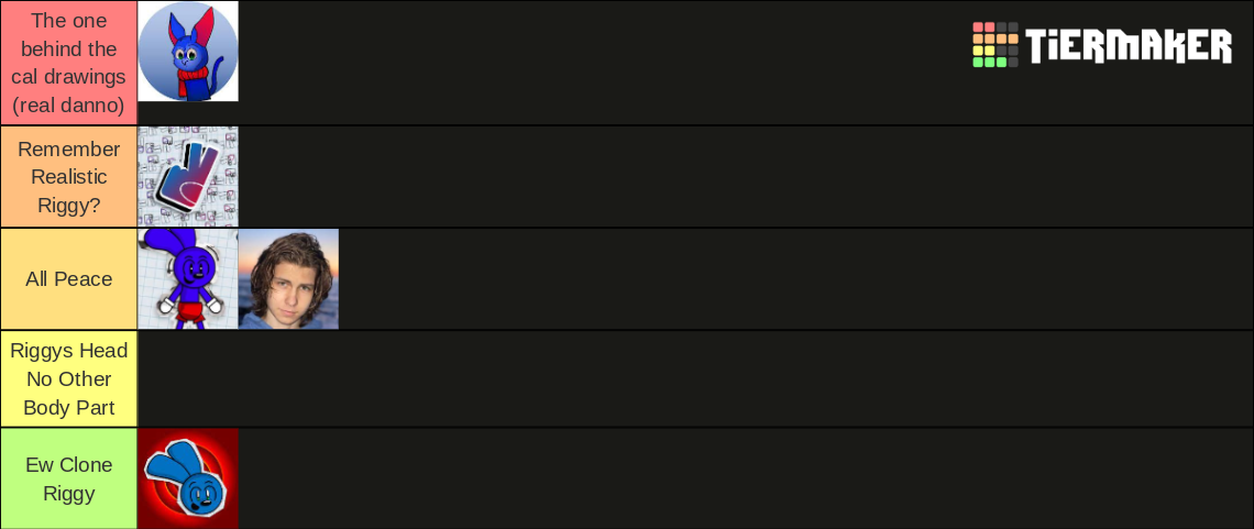 Danno Cal Drawings Tier List (Community Rankings) - TierMaker