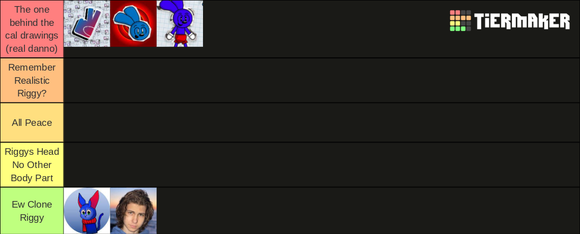 Danno Cal Drawings Tier List (Community Rankings) - TierMaker