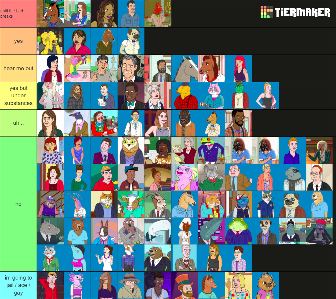 ALL BOJACK HORSEMAN CHARACTERS (95) Tier List (Community Rankings ...