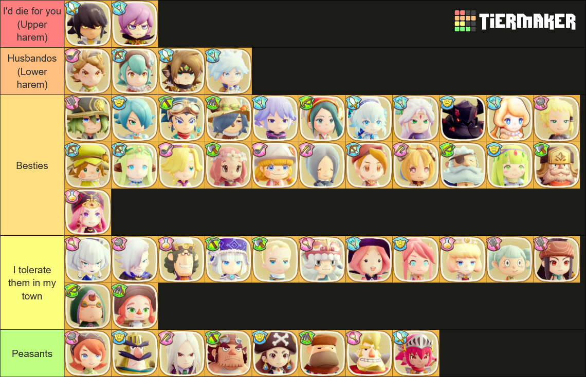 ALL Human Strangelings Fantasy Life i: TGWST Tier List (Community ...
