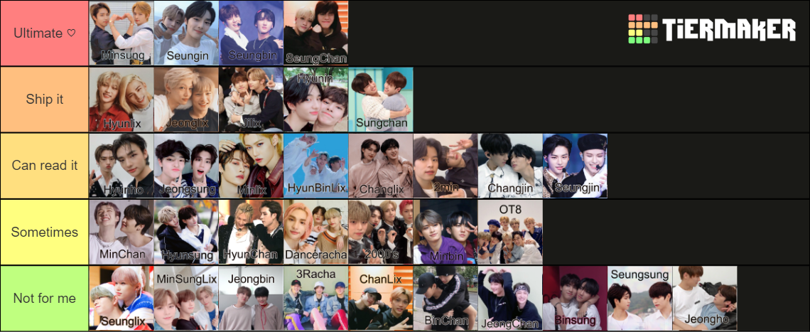 Ranking SKZ Ships Tier List (Community Rankings) - TierMaker