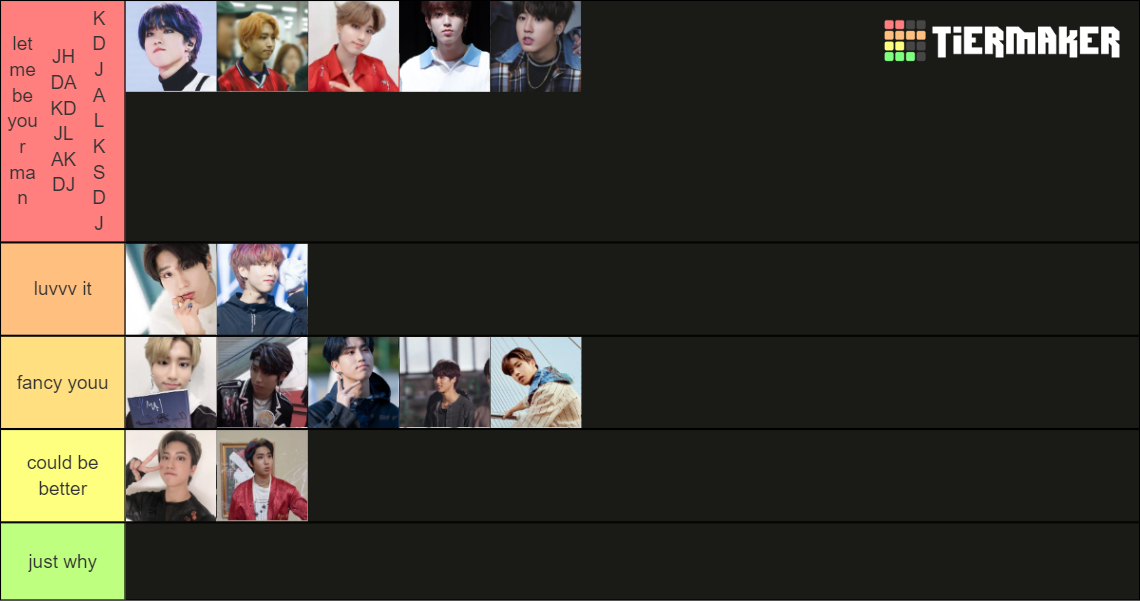 skz hairstyles Tier List (Community Rankings) - TierMaker