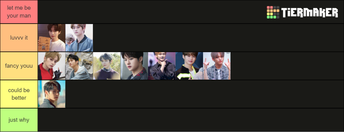 skz hairstyles Tier List (Community Rankings) - TierMaker