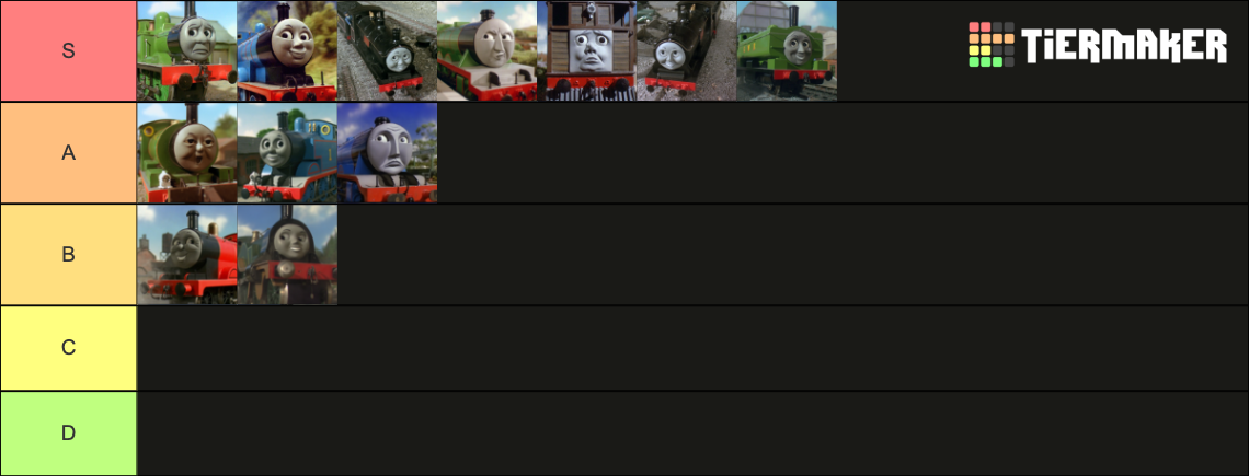 Thomas The Tank Engine Tier List (Community Rankings) - TierMaker