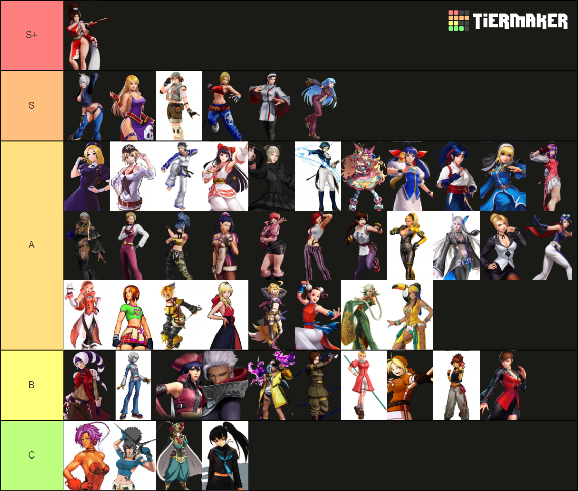 All KOF Waifus Tier List (Community Rankings) - TierMaker