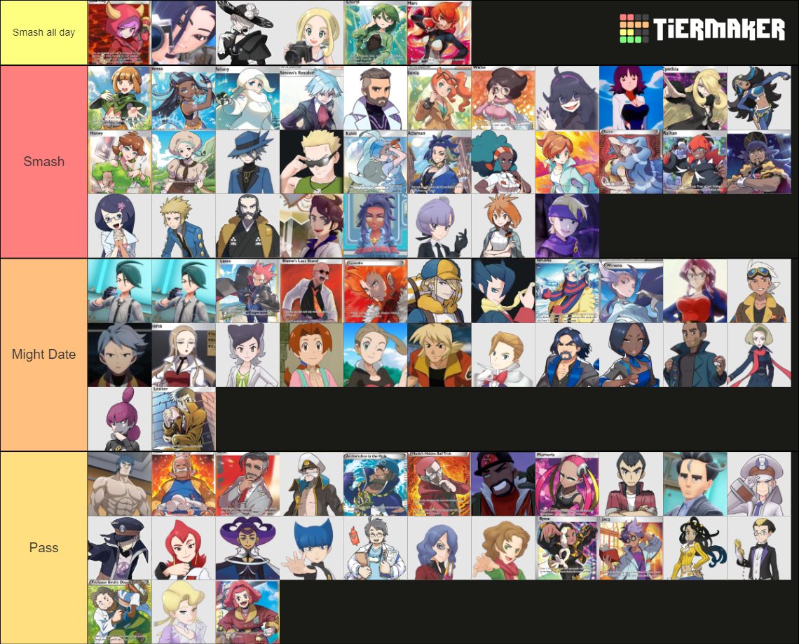 Smash or Pass Pokemon Characters 18 and older (humans only) Tier List ...