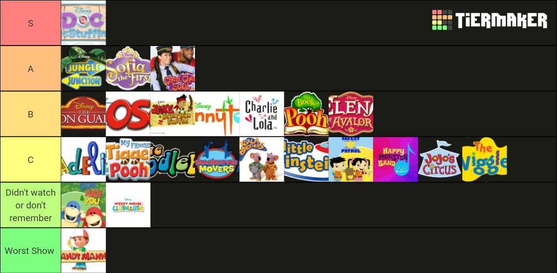Disney Junior/Playhouse Disney Tier List (Community Rankings) - TierMaker