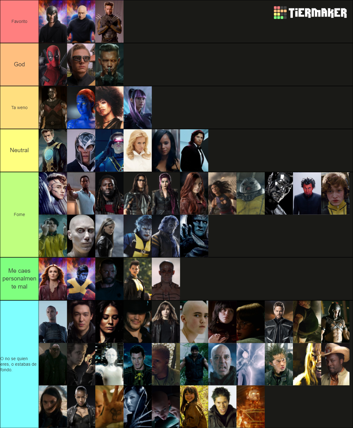 X-Men Movie Mutants Tier List (Community Rankings) - TierMaker