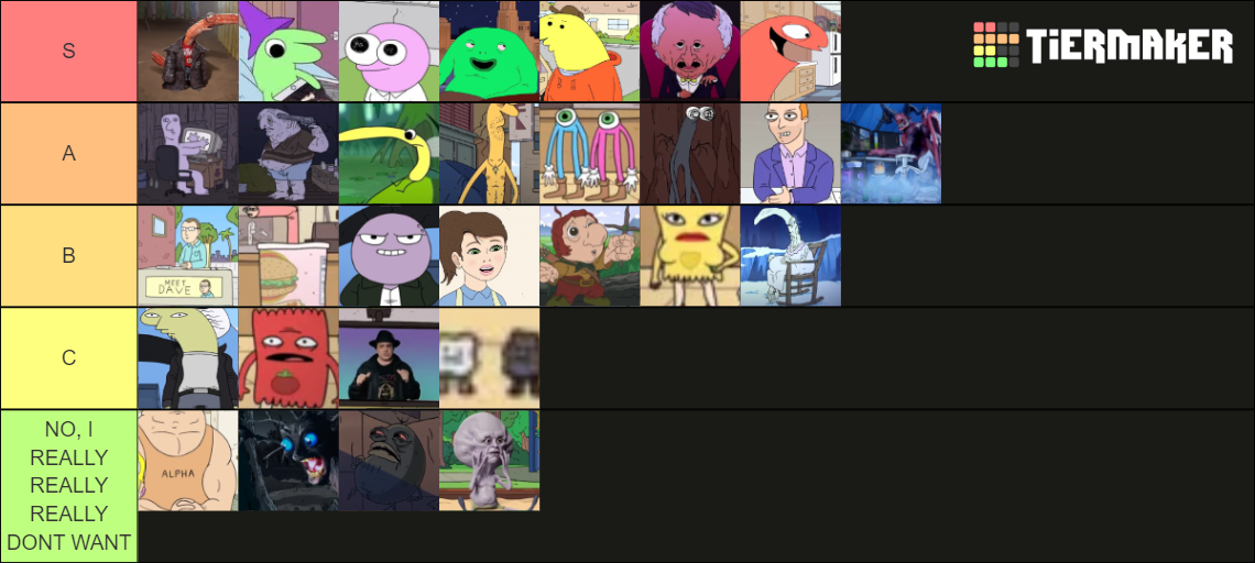 Smiling Friends Characters Tier List (Community Rankings) - TierMaker