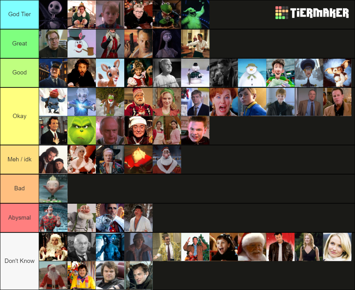 65 Christmas Movie Characters! Tier List (Community Rankings) - TierMaker