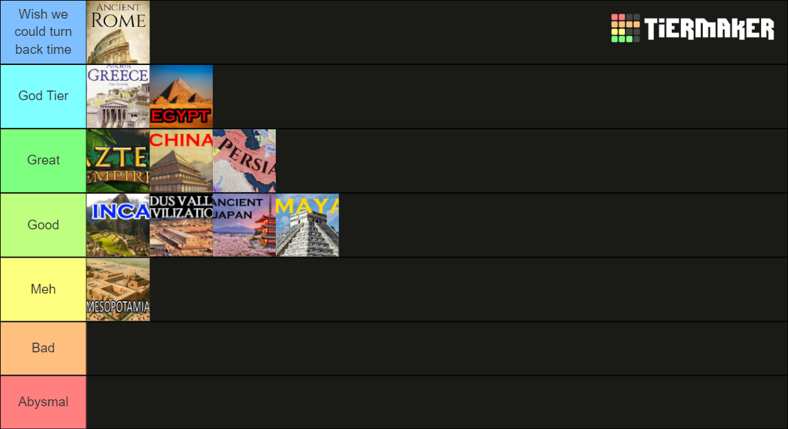 Ancient Civilizations of History Tier List (Community Rankings) - TierMaker