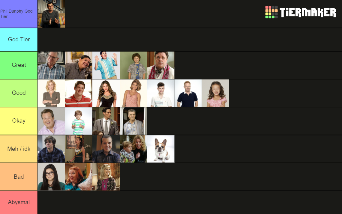 modern family characters ranked Tier List (Community Rankings) - TierMaker