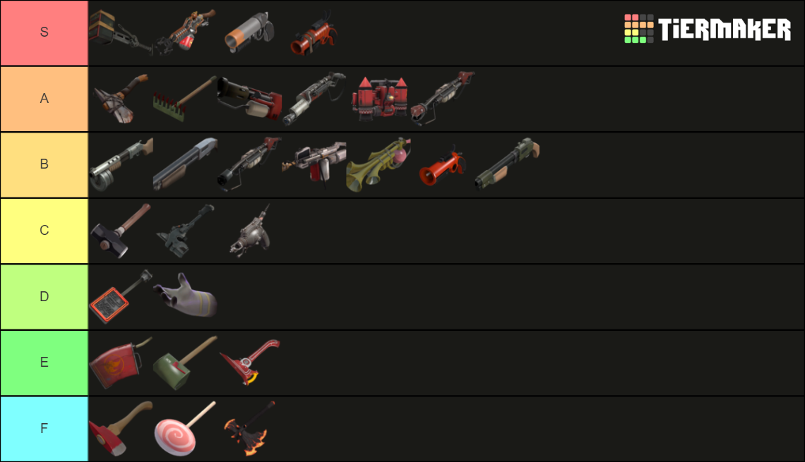 TF2 Pyro Weapon Tier List (Community Rankings) - TierMaker