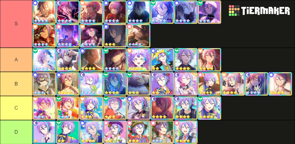 PJSK Rui cards Tier List (Community Rankings) - TierMaker