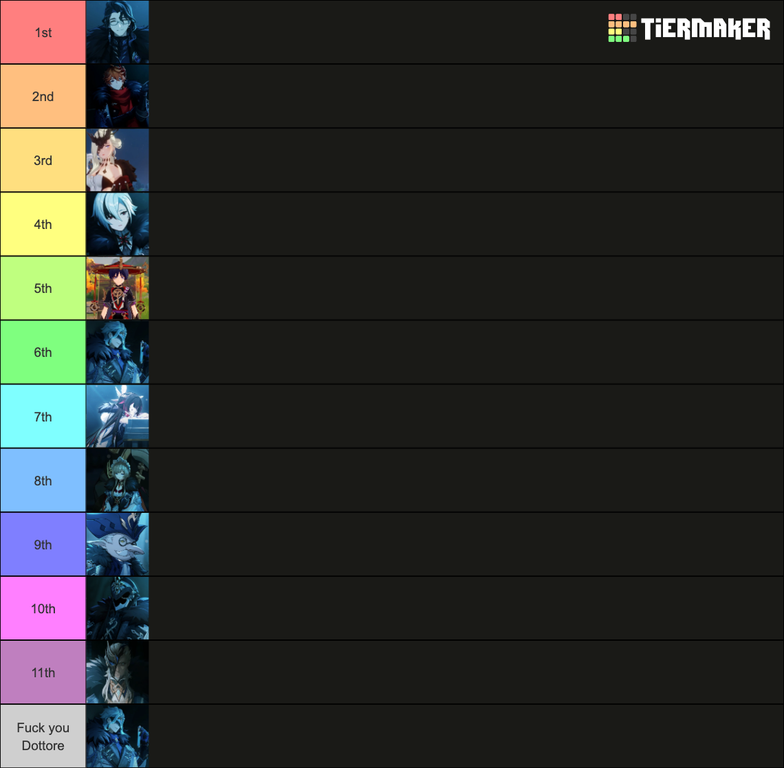Genshin Impact Harbingers Tier List (Community Rankings) - TierMaker